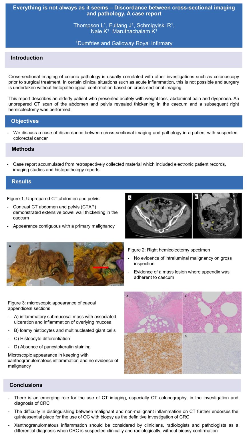 2024 Medical Poster Competition - NHSDG Education Centre
