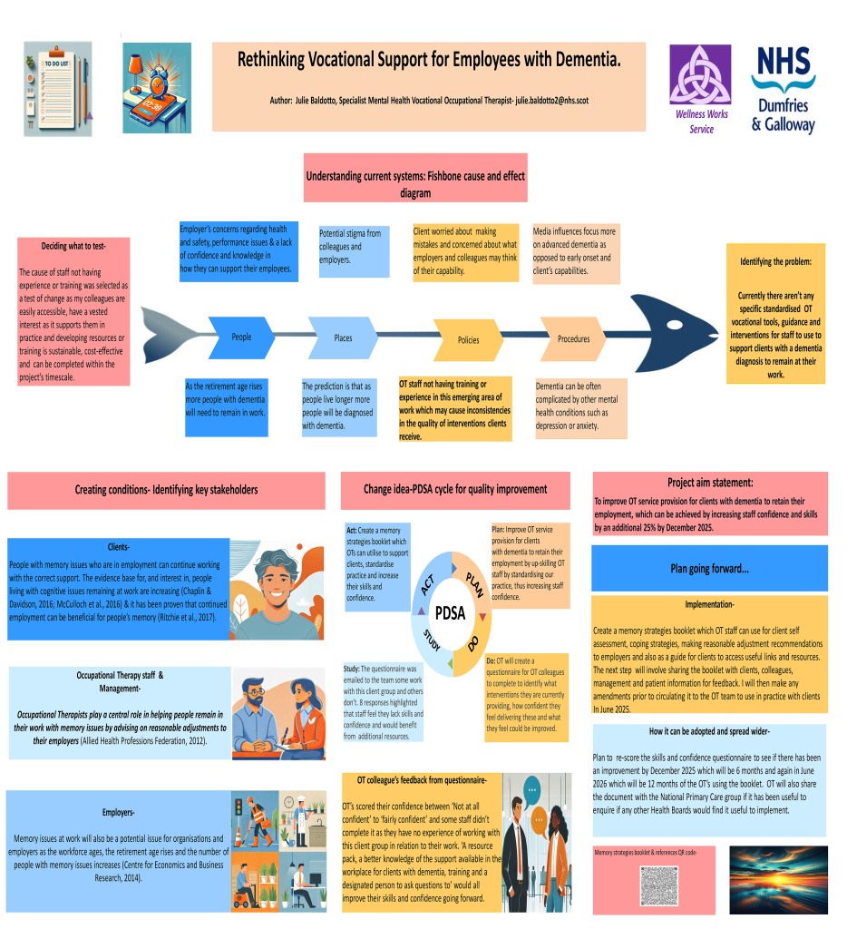 2025 Quality Improvement and Safety Poster Competition - NHSDG ...
